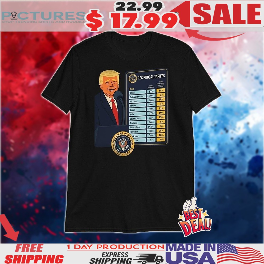 🚛Free Delivery: Trump Reciprocal Tariffs Liberation Shirt • , Classic ...